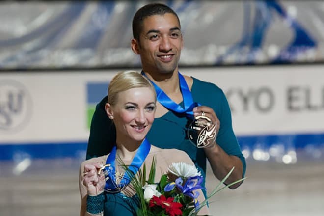 Alena Savchenko - Facts, Bio, Career, Net Worth | AidWiki