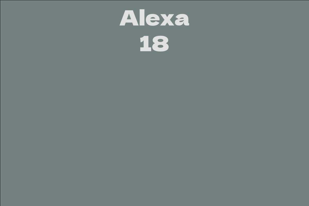 Alexa 18 - Facts, Bio, Career, Net Worth | AidWiki