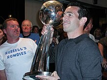 Ian Russell (Soccer) - Facts, Bio, Career, Net Worth | AidWiki