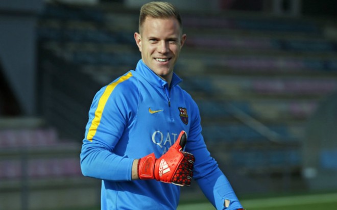 Marc-André Ter Stegen - Facts, Bio, Career, Net Worth | AidWiki