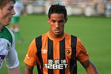 Tom Ince - Facts, Bio, Career, Net Worth | AidWiki